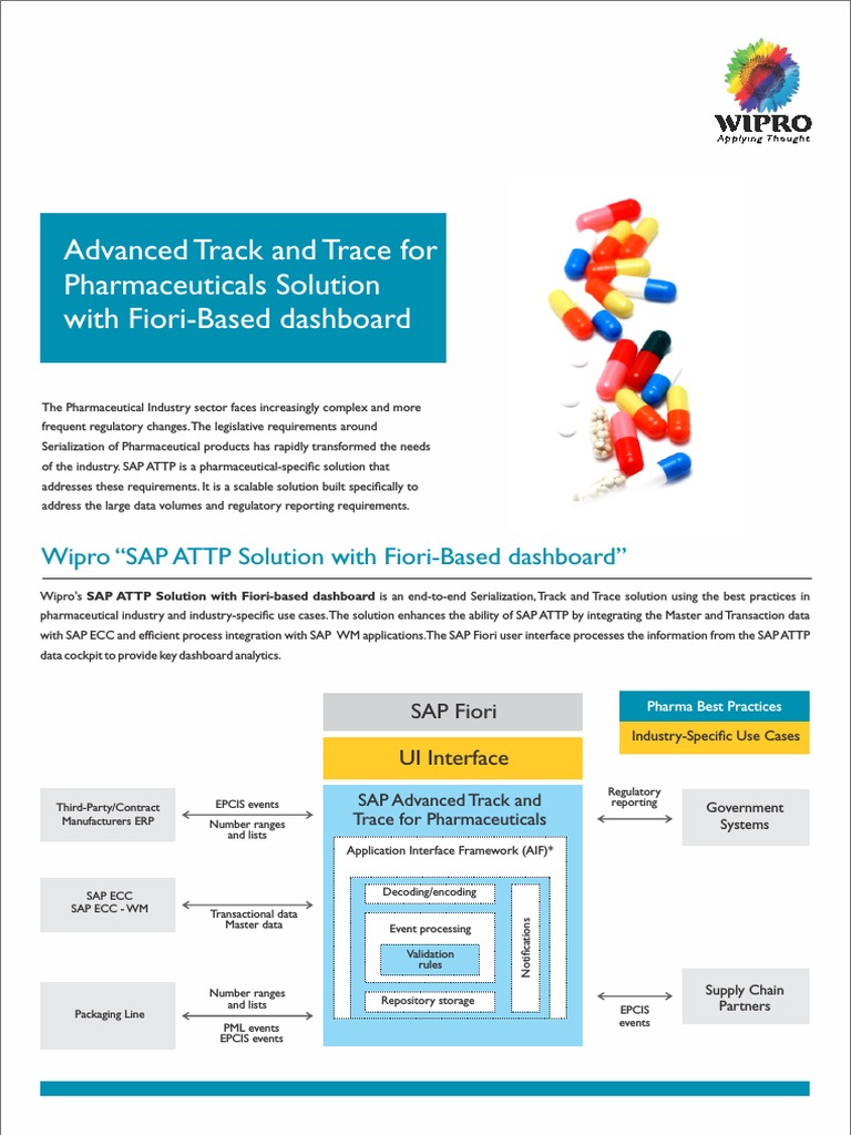 Track and Trace For Pharmaceuticals Solution With Fiori Based Dashboard ...