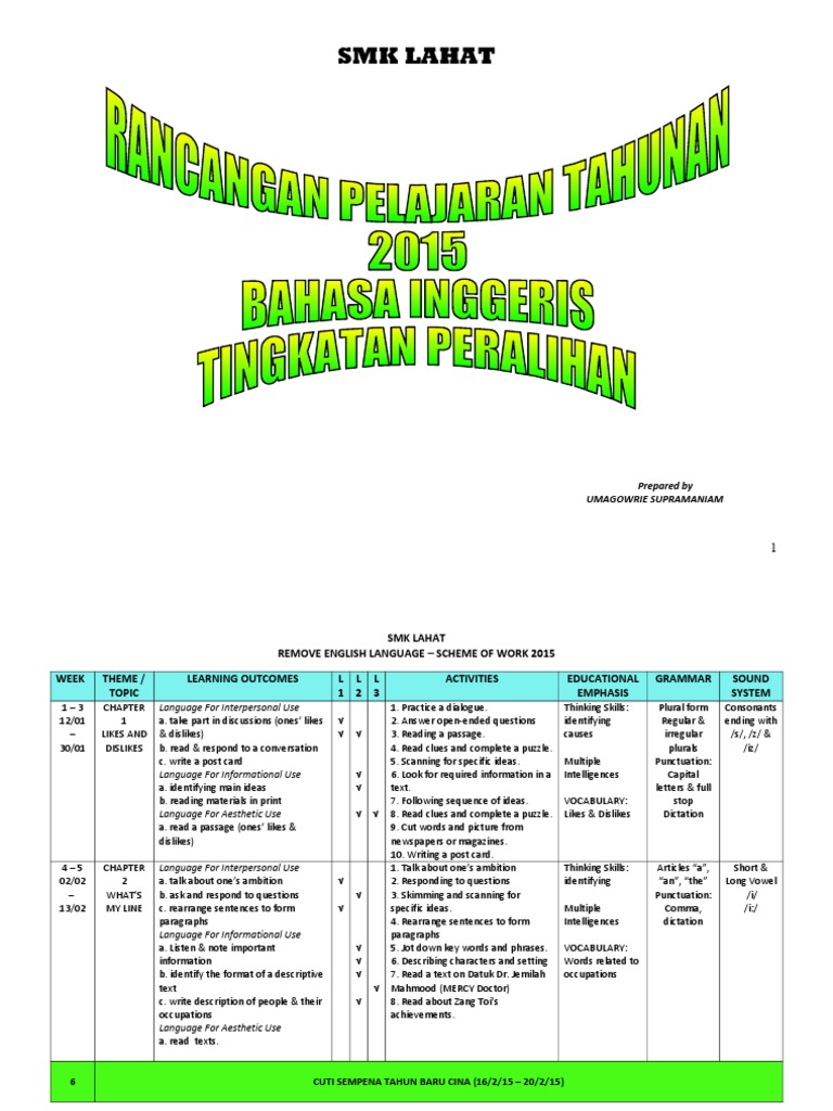 Smk Lahat Prepared By Umagowrie Supramaniam Pdf Question Vocabulary