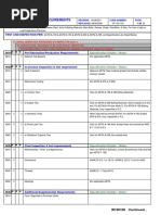 Long Seam and Circumference Seam Setup | PDF | Welding | Construction