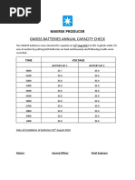 Sigmacare Shade Card | PDF | Trademark | Paint