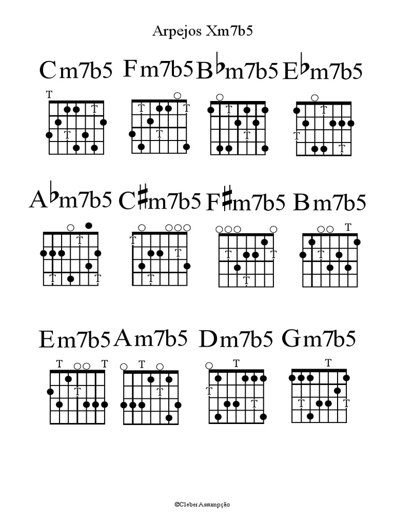 Arpejos Meio-Diminutos (Violão 7 Cordas) PDF | PDF