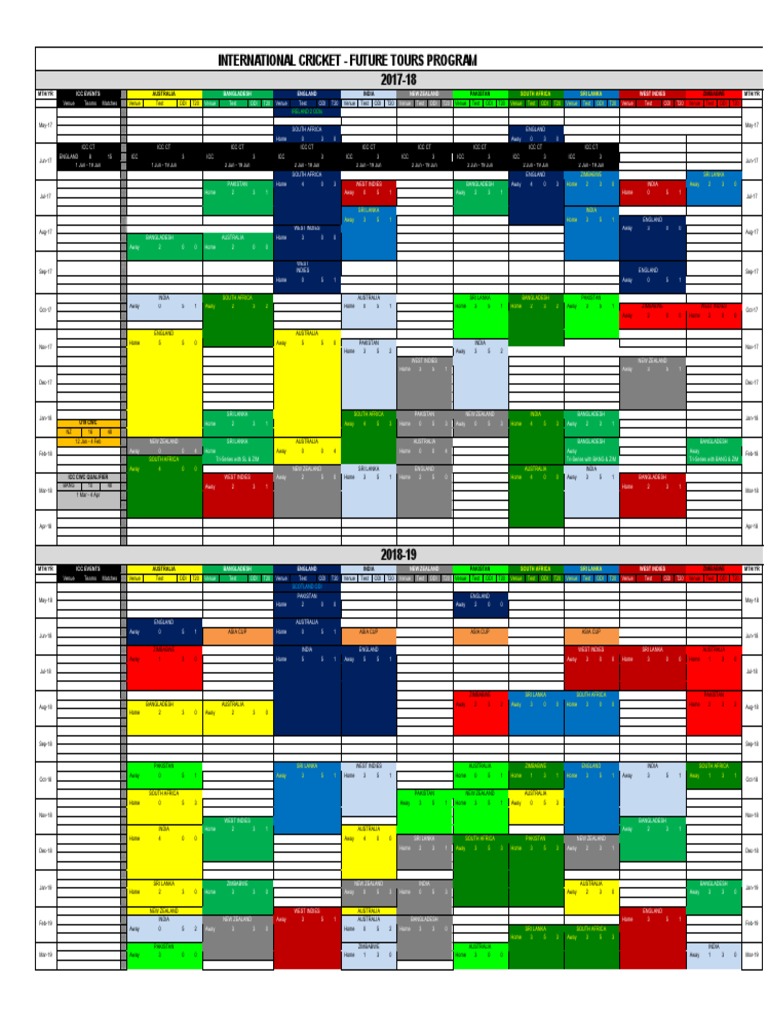 ICC Future Tours Programme Latest | PDF | Test Cricket | England ...