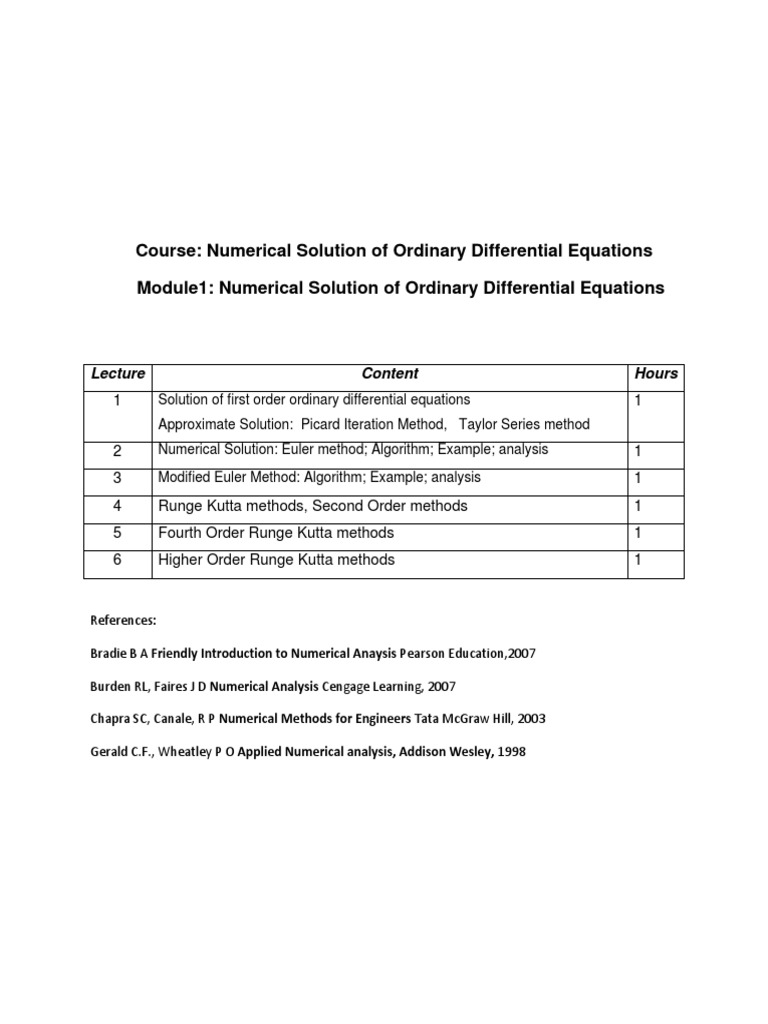 Numerical Methods for ODE and PDE | Numerical Analysis | Exponential ...