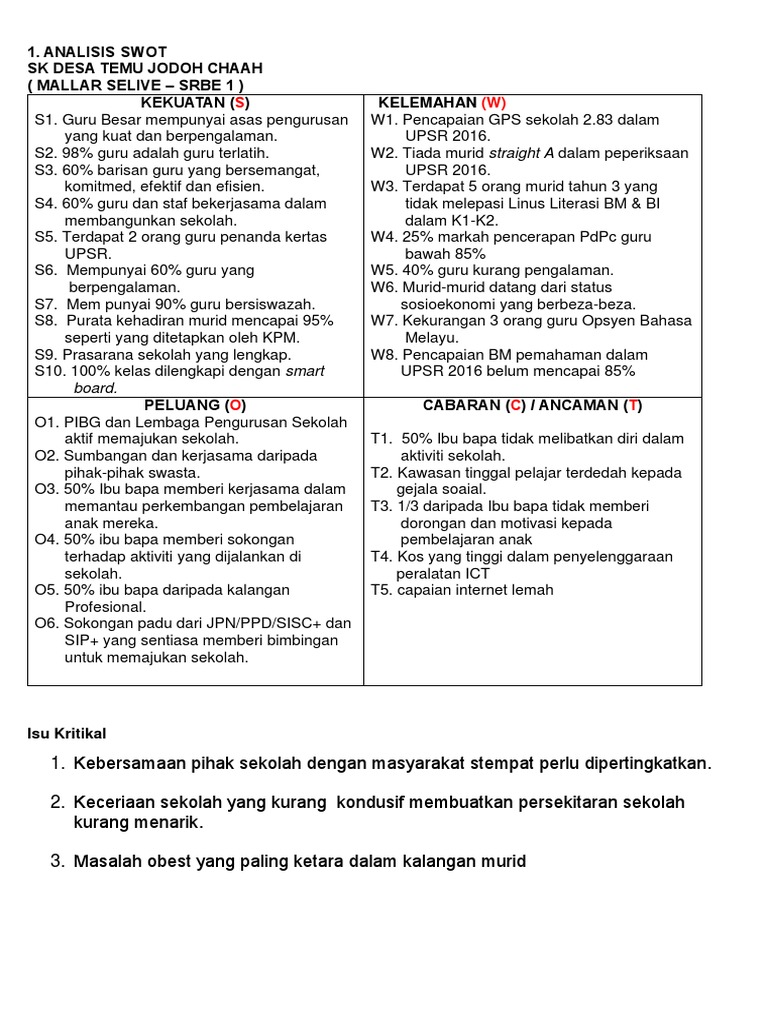 Analisis Swot Tows Penilaian Strategi | PDF
