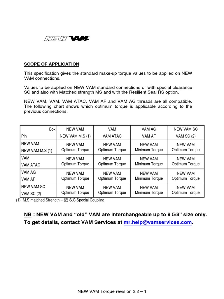 NEW VAM Torque Values and Guidelines | PDF | Mechanical Engineering ...