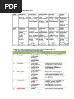 Modul Liveworksheet | PDF
