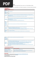 DHA Assessment and Exam Exemption Policy: Definitions / Key Terms | PDF ...