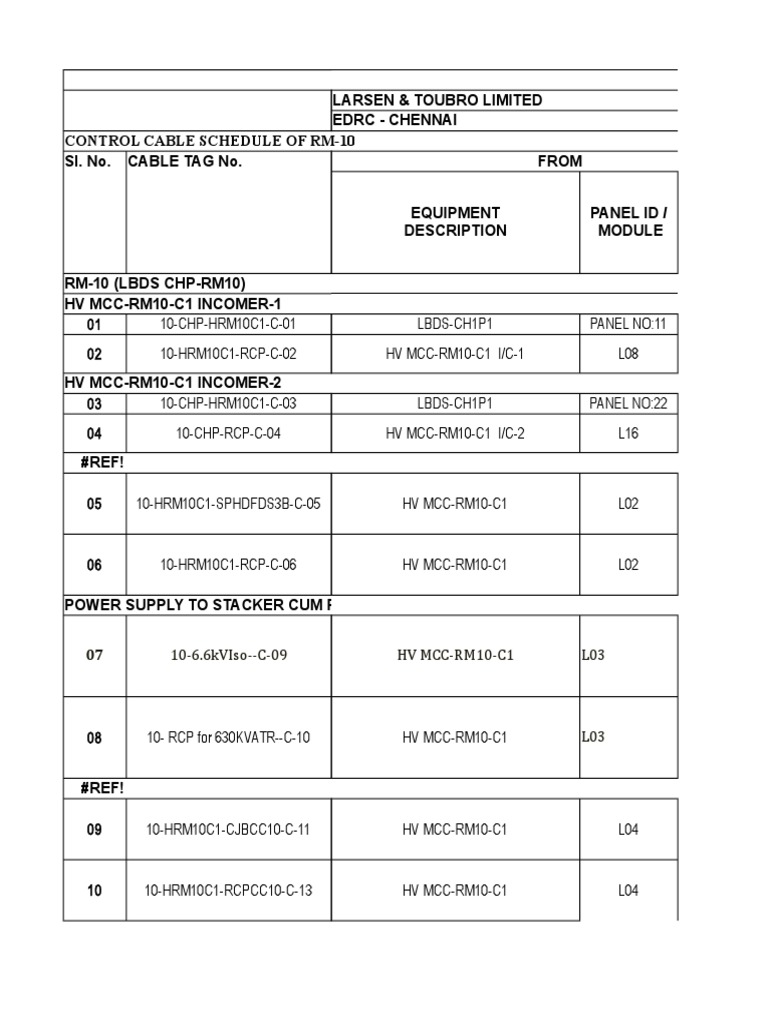 Control Cable Schedule and Connectivity for Conveyor Motors, Rack and ...