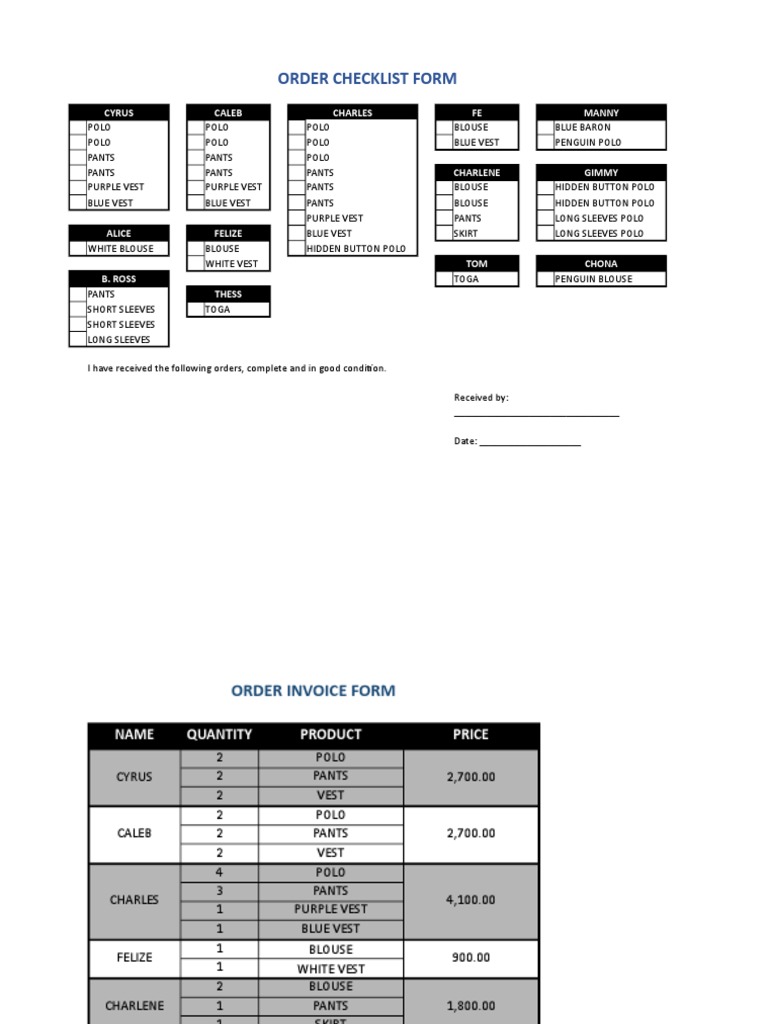Order Checklist Form: Cyrus Caleb Charles FE Manny | PDF | Blouse ...