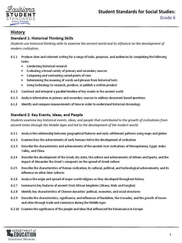 GLEs | PDF | Ancient History | Civilization