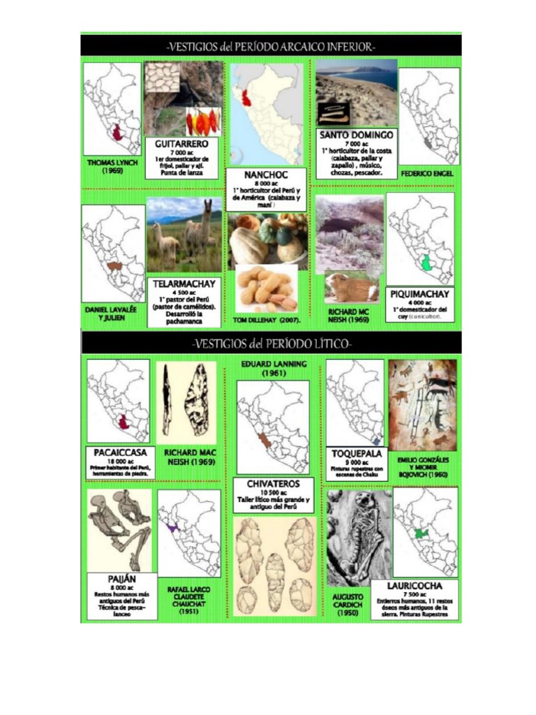Periodo Litico en El Peru | PDF