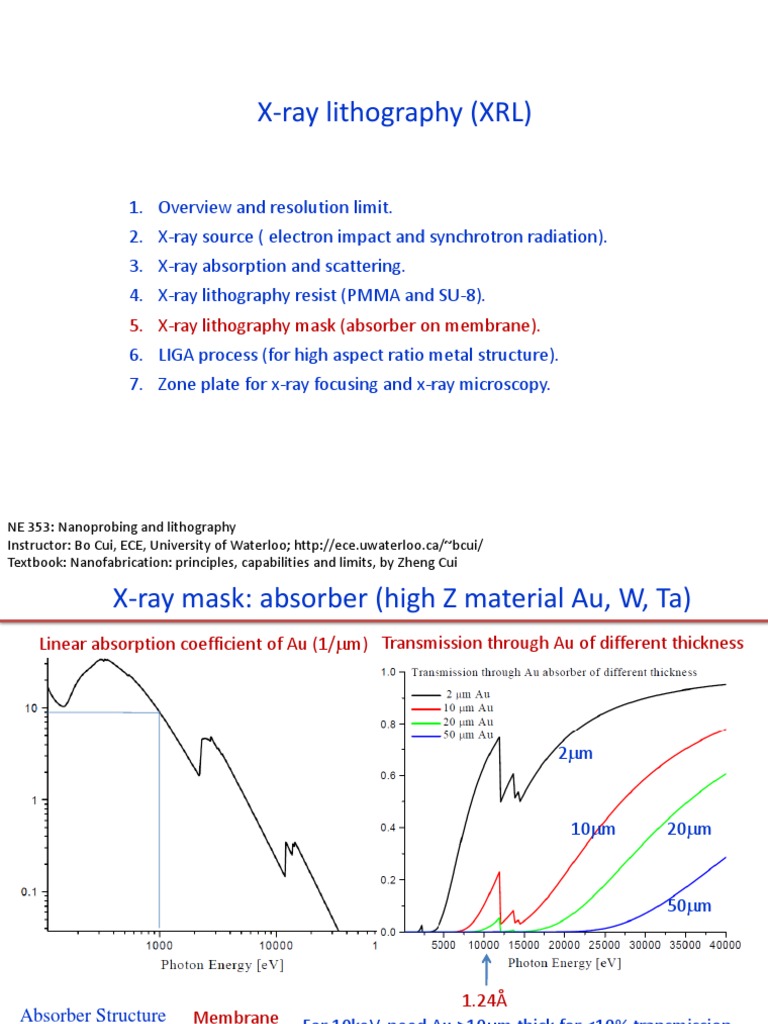 X-ray Lithography & LIGA Techniques | PDF | Photolithography | X Ray