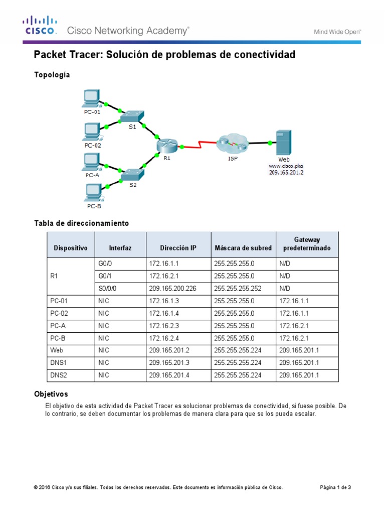 1 2 3 6 Packet Tracer Troubleshooting Connectivty Issues Pdf Dirección Ip Servidor Web