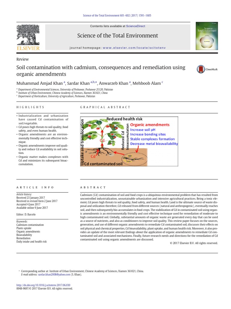 Soil Contamination With Cadmium, Consequences and Remediation Using ...