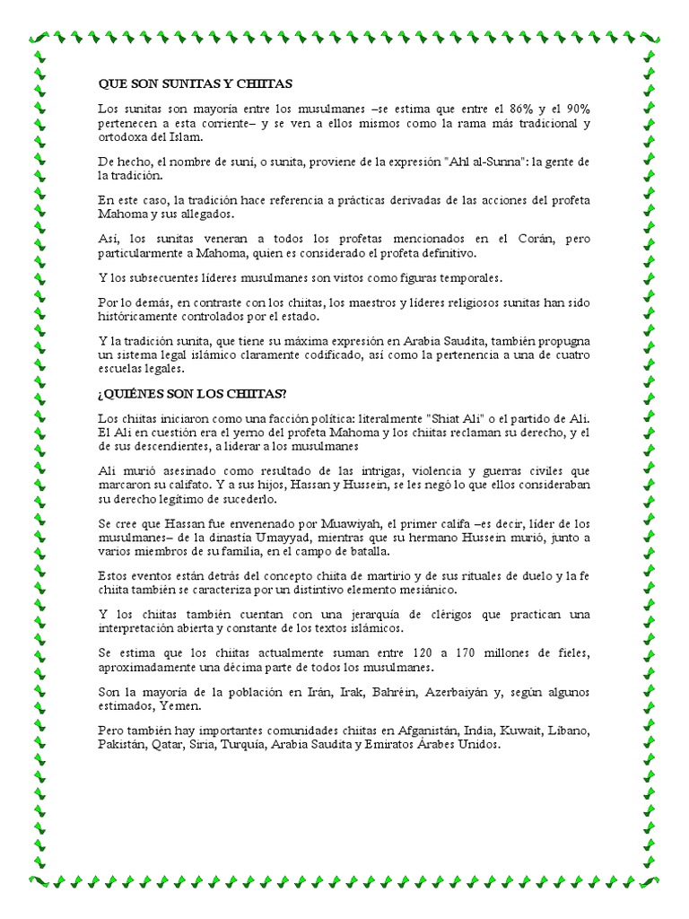 Que Son Sunitas y Chiitas | Islam sunita | Islam chiita