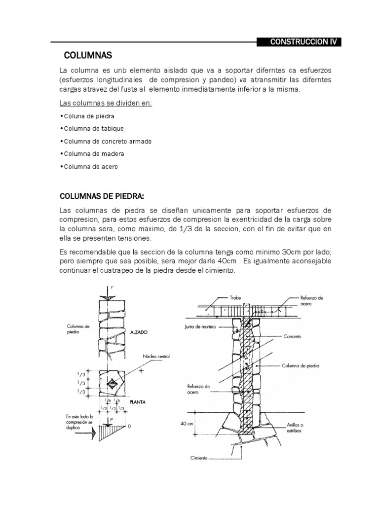Tipos de Columnas en Construcción | PDF | Columna | Fundación (Ingeniería)