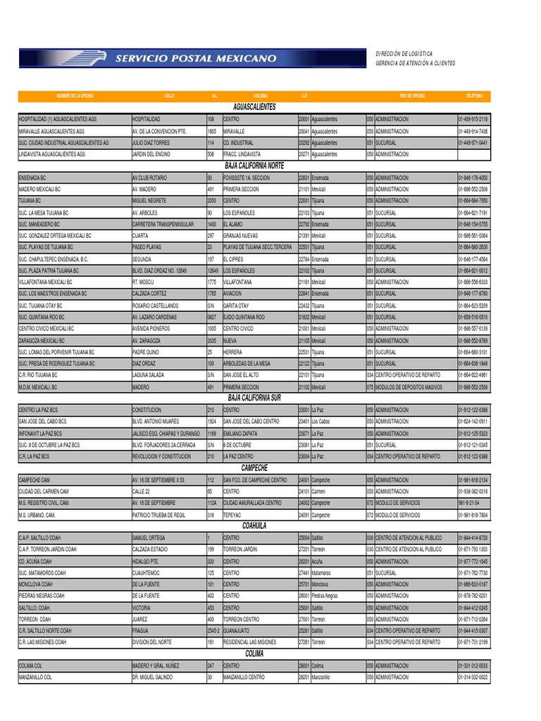 Oficinas Mexpost | PDF