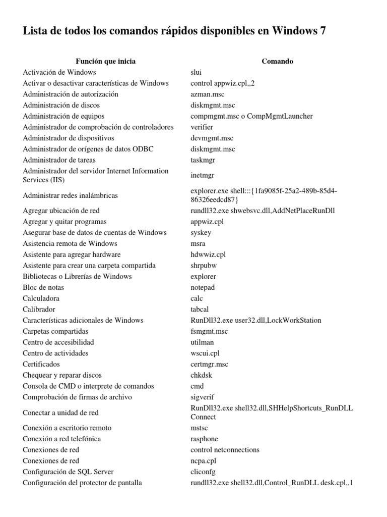 Listado De 140 Comandos Para Ejecutar En Windows Info En TASKKILL
