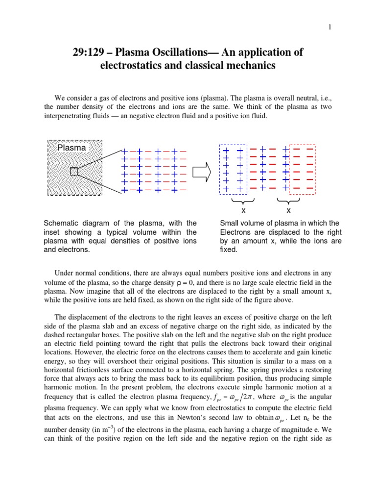 29 129 Plasma Oscillations | PDF | Ionosphere | Plasma (Physics)