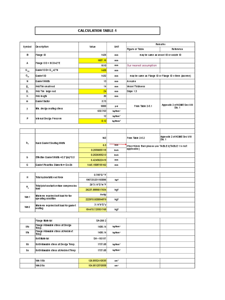 Flange Excel New | Mechanical Engineering | Nature