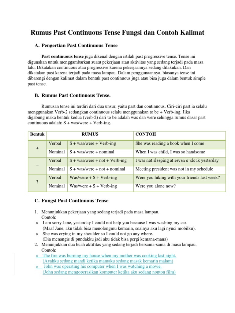 Rumus dan Contoh Past Continuous Tense | PDF