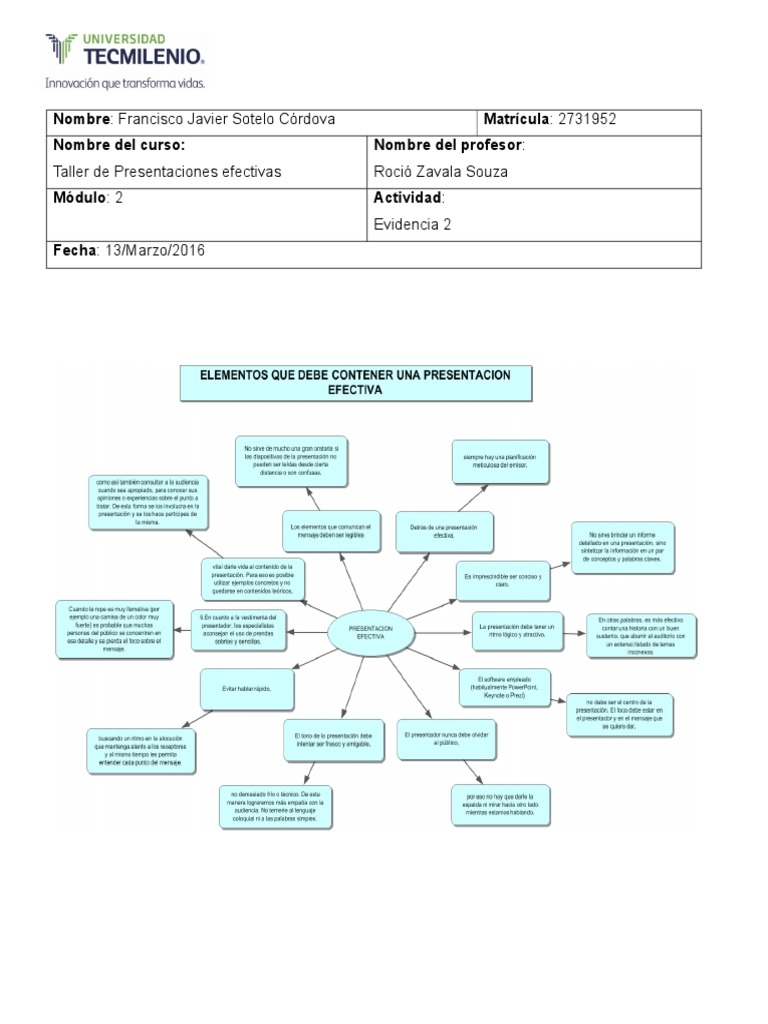Elementos clave para una presentación efectiva | PDF | Ropa | Science