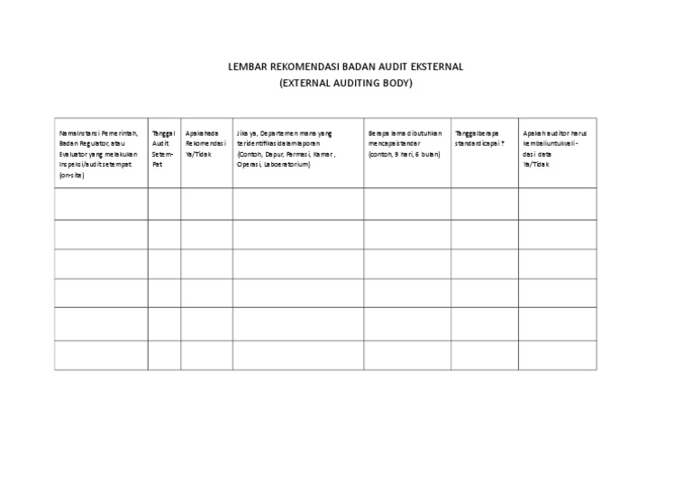 Lembar Rekomendasi Badan Audit Eksternal | PDF