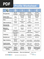 DiSC Profile Worksheet PDF | PDF | Psychological Concepts | Psychology