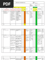 Hazard Identification and Risk Assessment HLS Ver.3 | PDF | Risk ...