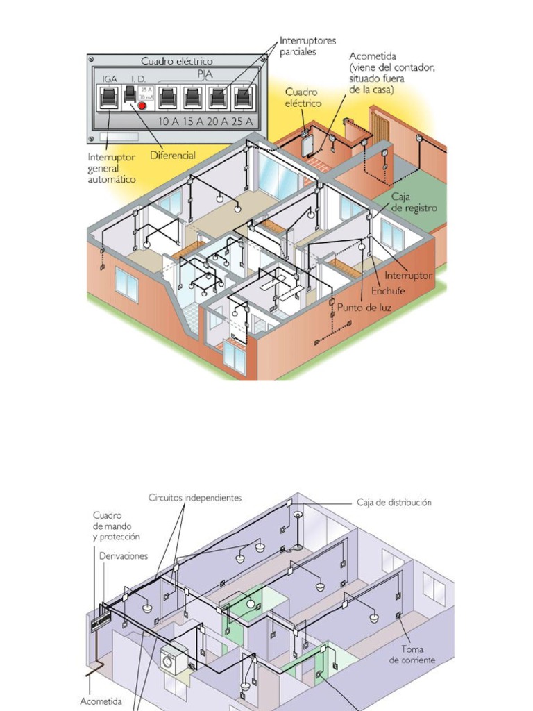 Isometrico Instalaciones Electricas | PDF