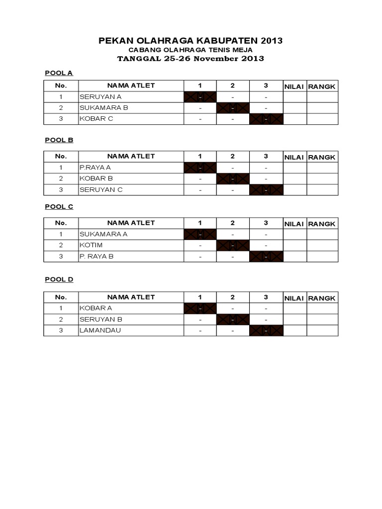 Setengah Kompetisi | PDF