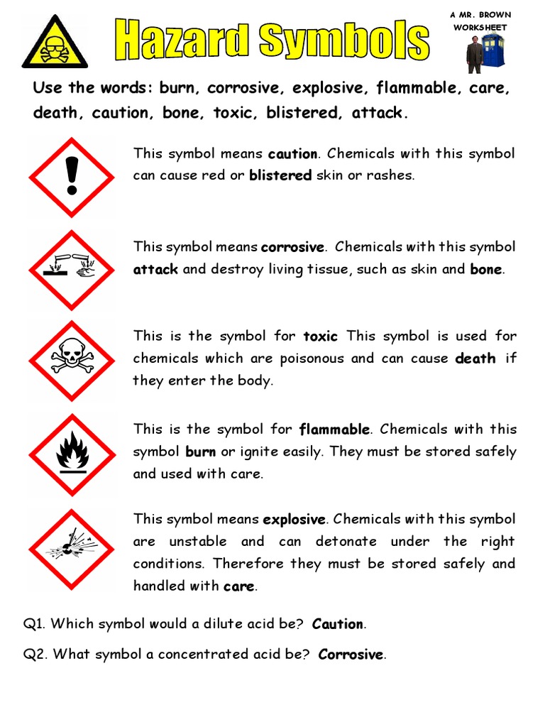 Hazard Symbols and Their Meanings | PDF