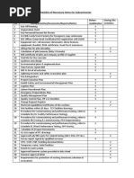 Manning Table: Position Title 1 Shift 2 Shift 3 Shift Total Areas ...