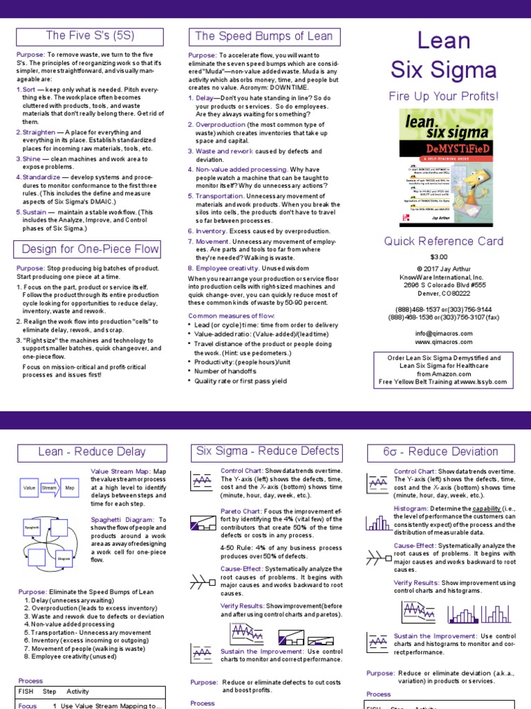 Six Sigma Quick Reference | PDF | Six Sigma | Production And Manufacturing