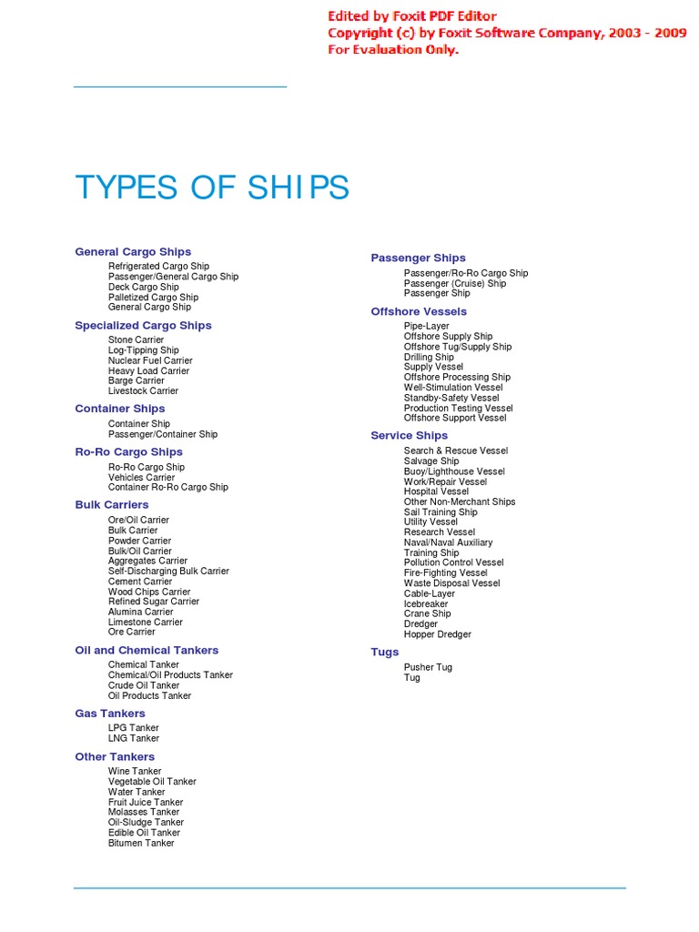 Types of Ships | PDF | Ships | Cargo Ship