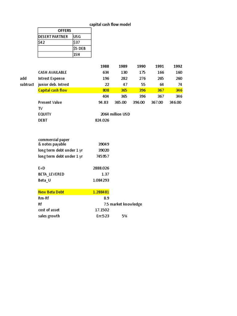 Capital Cash Flow Model Offers | PDF | Book Value | Market (Economics)