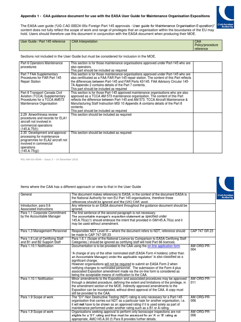 Part 145 CAA Guidance Document For Use With The EASA User Guide For ...