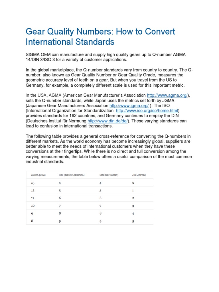 Gears Quality Numbers | PDF | Standardization | Evaluation