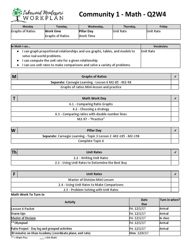 Community 1 - Math - Q2W4: Work Time Pillar Day | PDF | Teaching Mathematics