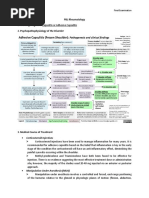 Urinary Tract Infection (UTI) - 4 Nursing Diagnosis Interventions | PDF ...