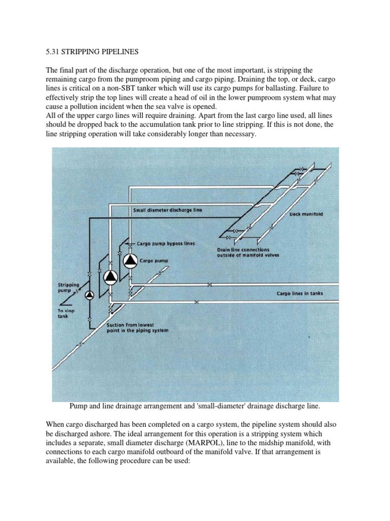 Skema Stripping | PDF | Oil Tanker | Pump