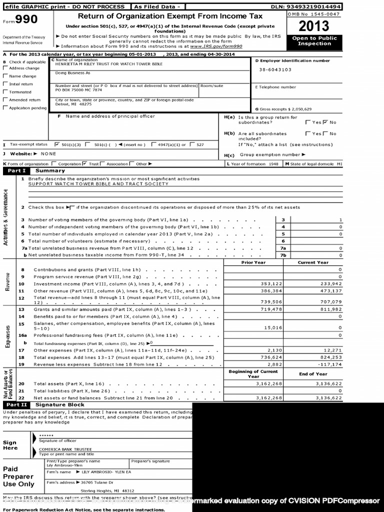 Return of Organization Exempt From Income Tax | PDF | Irs Tax Forms ...