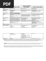 Pegatron Corporation 2AB6 Mainboard Specs | PDF