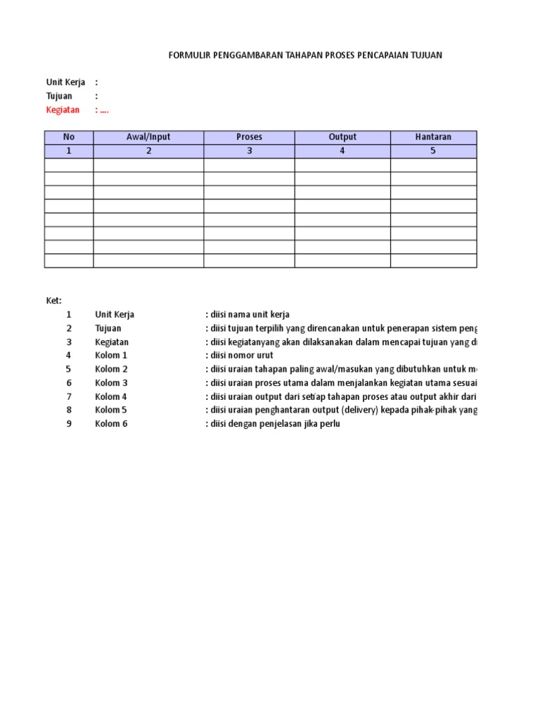 Contoh Awal Penyusunan SPIP | PDF