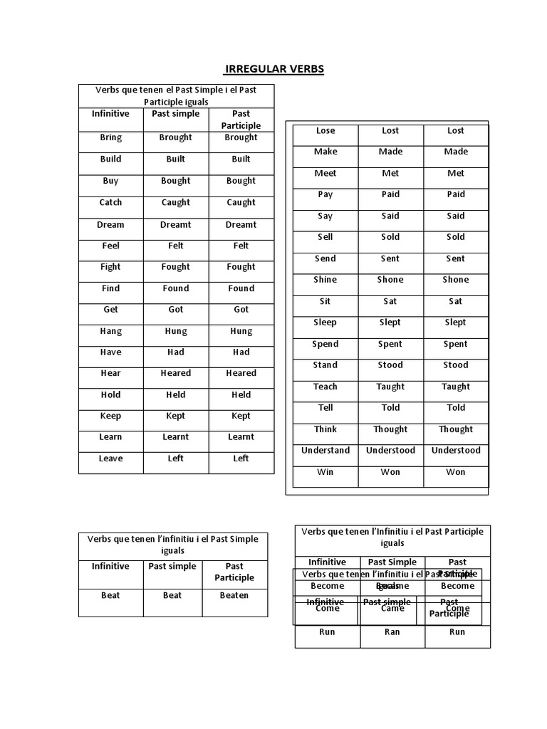 Irregular Verbs | PDF | Syntax | Grammar
