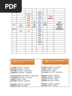 Wordnik - Balderdash Game Words | PDF | World Wide Web | Internet & Web