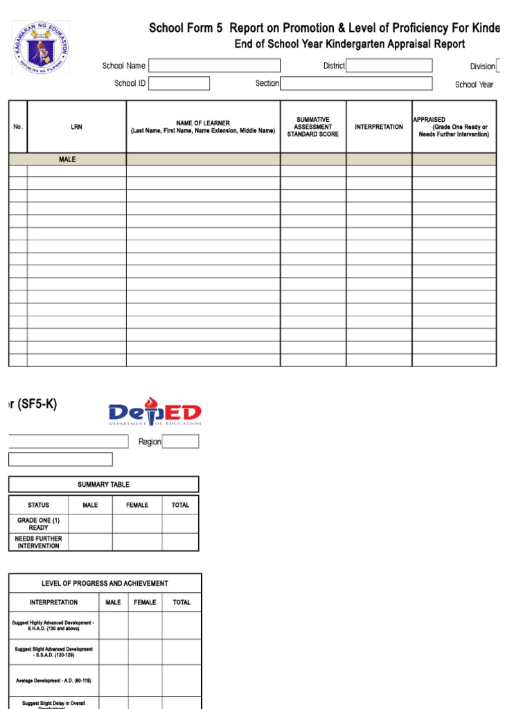School Form 5 SF5K Report on Promotion and Level of Proficiency for ...