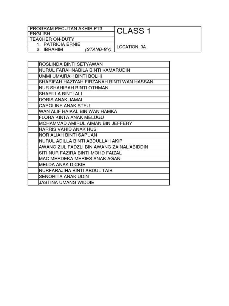 English Form 3 | PDF | Ali