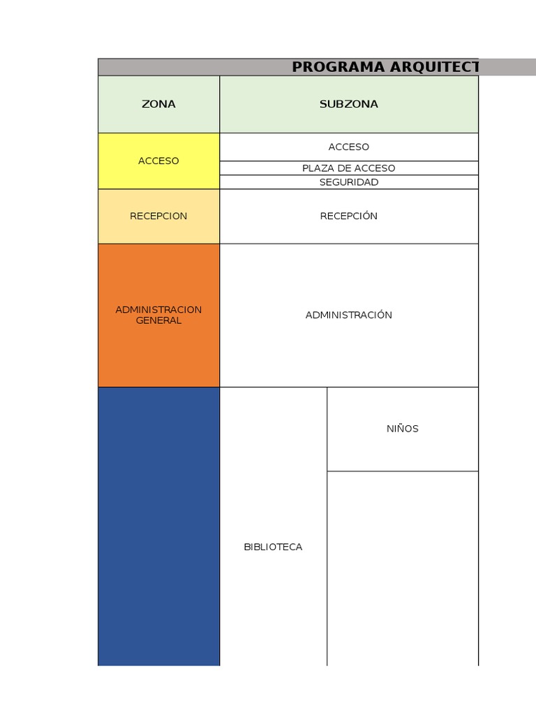 Programa Arquitectónico de Biblioteca | PDF | Ocio | Business