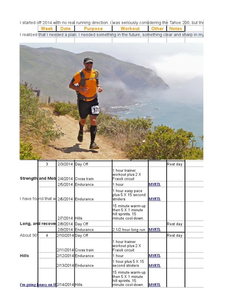 50K Training Plan | PDF | Automotive Events | Auto Racing